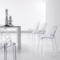 See How To Choose The Ideal Transparent Chairs For Your Home