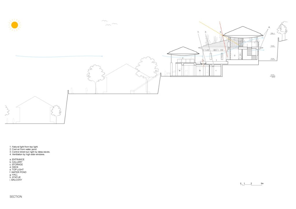 KONG Fangzhang Building in Tongbai Palace by KiKi ARCHi