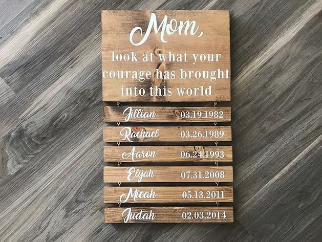 15 Cherished Mother’s Day Sign Designs for Expressing Gratitude and Love